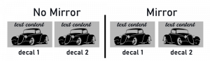2 pcs personalized eye ball | hot rod | kustom garage | low brow art ...